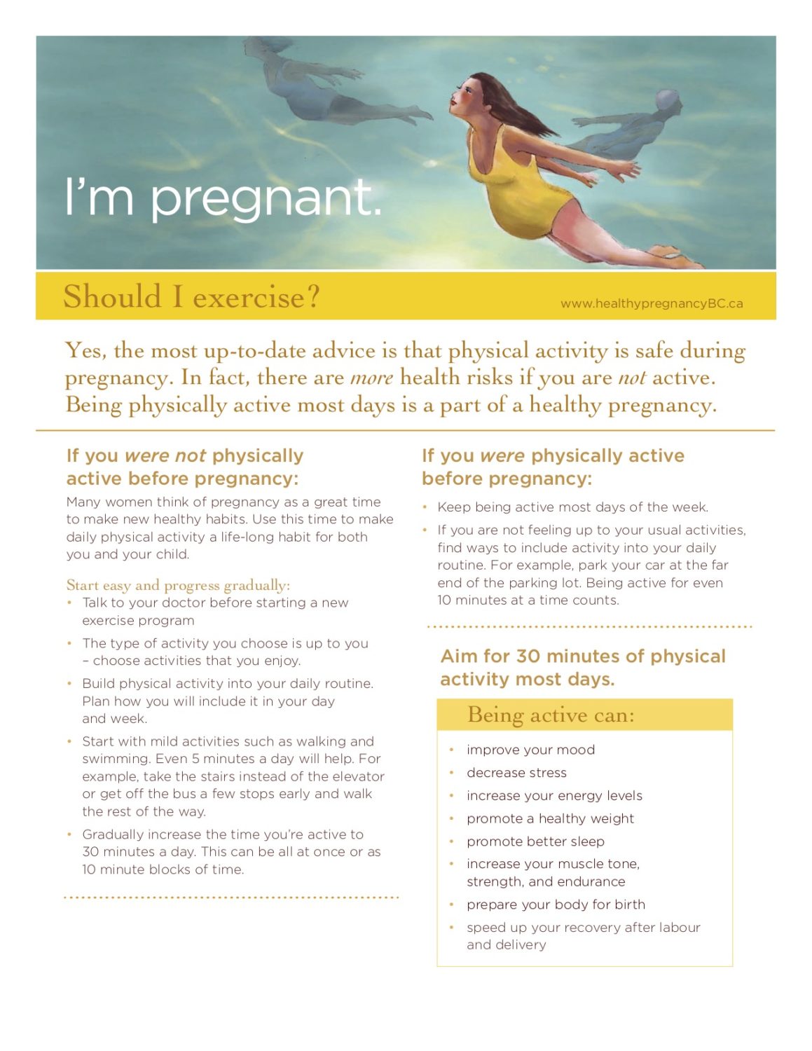 Pregnancy Basics - Family Midwifery Care of Guelph