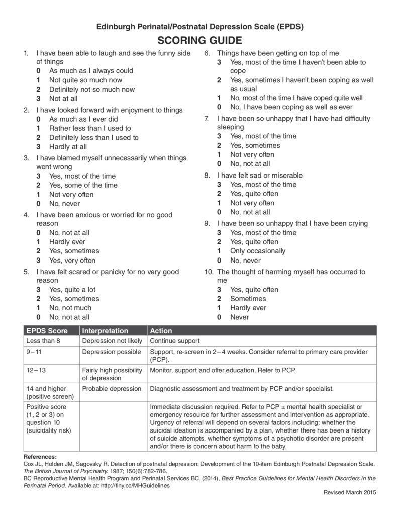 Postpartum Mood Disorders - Family Midwifery Care of Guelph