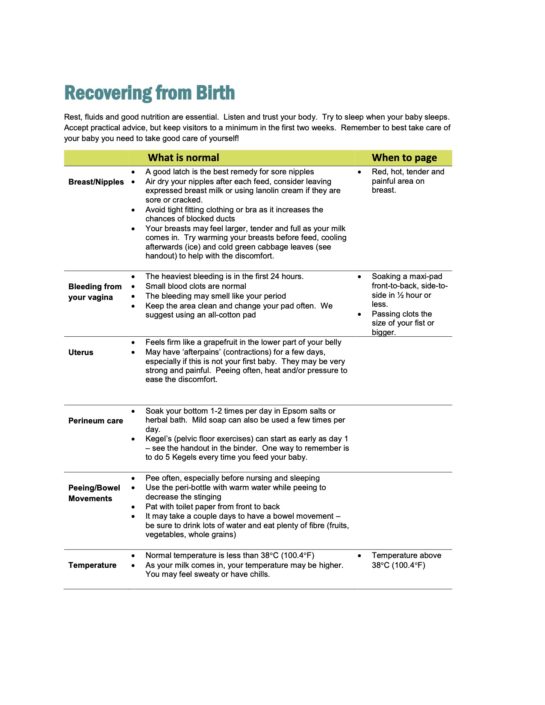 Recovering From Birth - Family Midwifery Care of Guelph